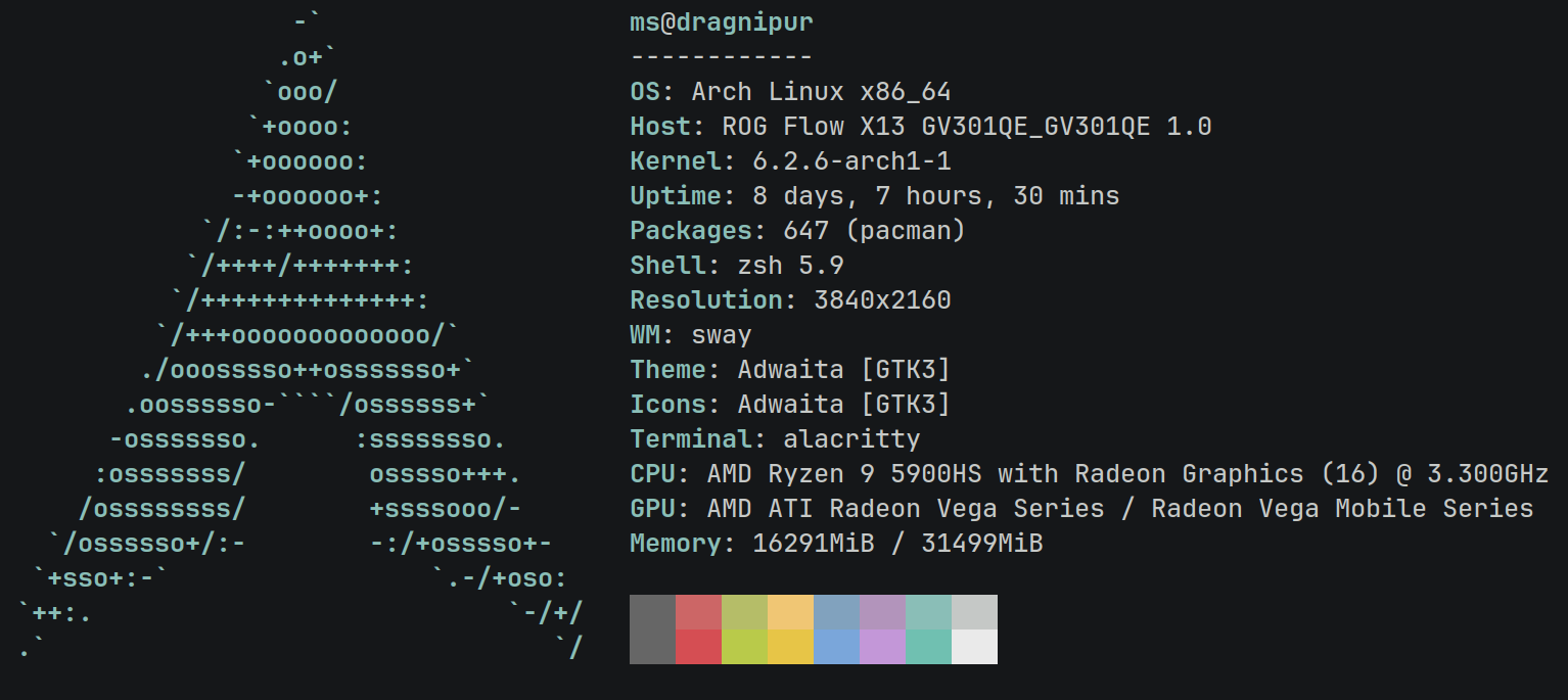 CPU spike on Linux · Issue #2286 · lapce/lapce · GitHub