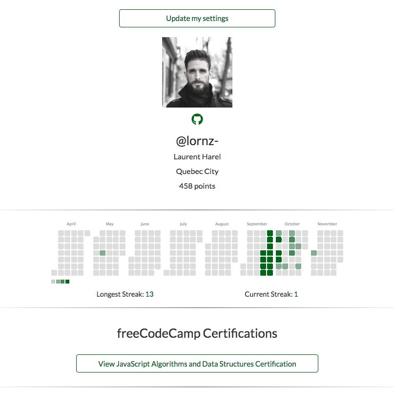 Unable to show certification even if making profile public · Issue ...