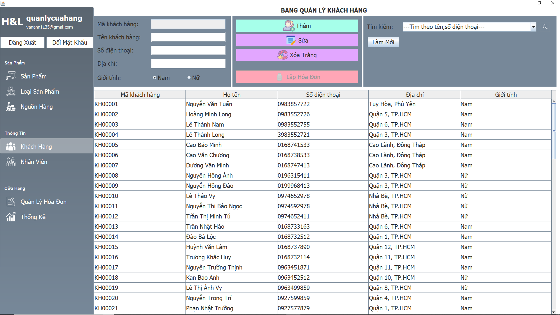 GitHub - hoangcobain/CuaHangQuanLyThoiTrang