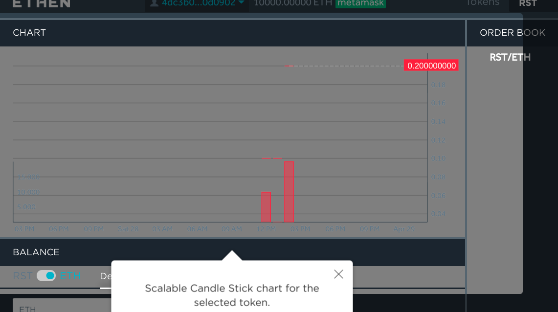 Gray background V2 · Issue #349 · gilbarbara/react-joyride · GitHub