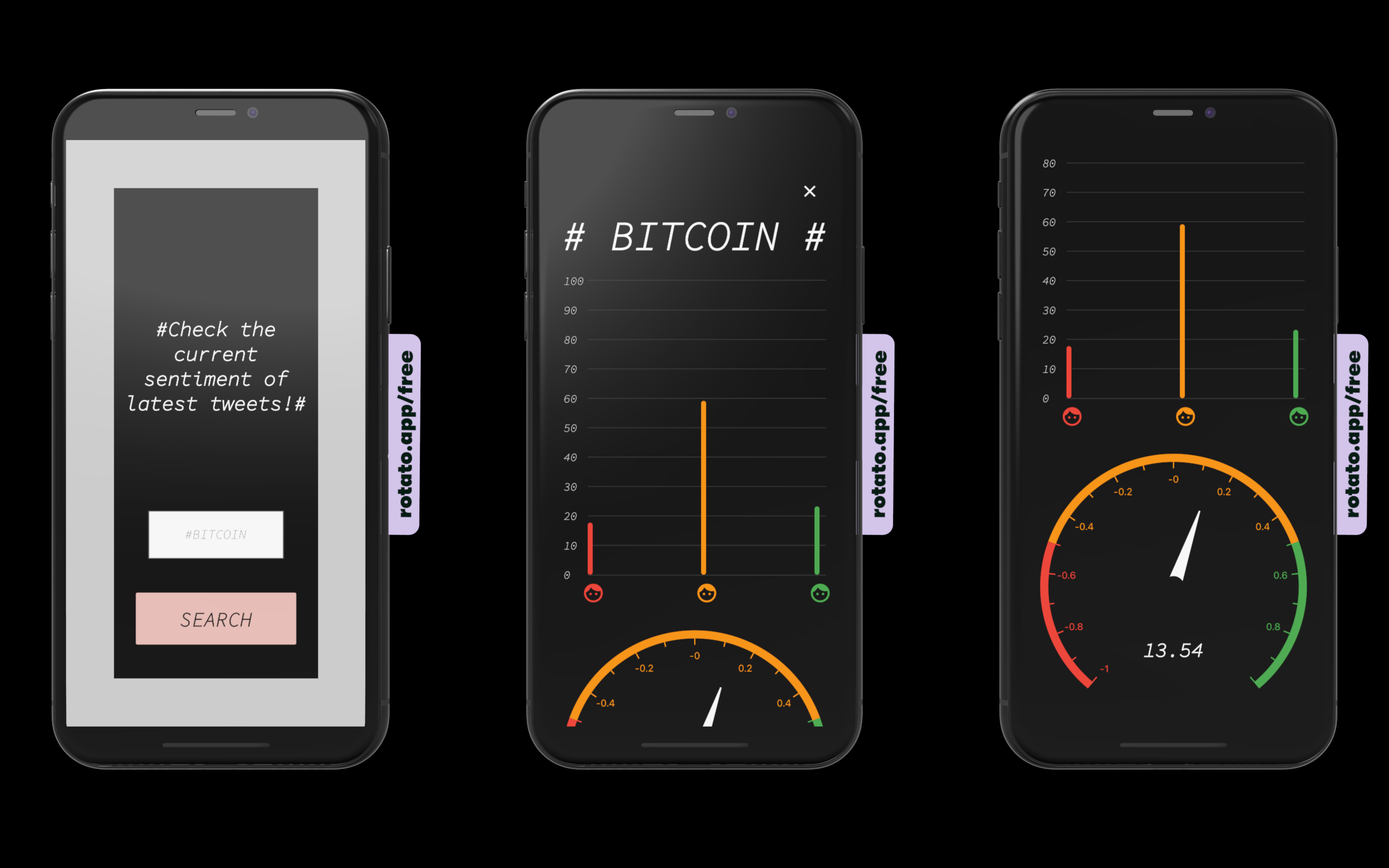 GitHub - Klimek777/sentimentapp