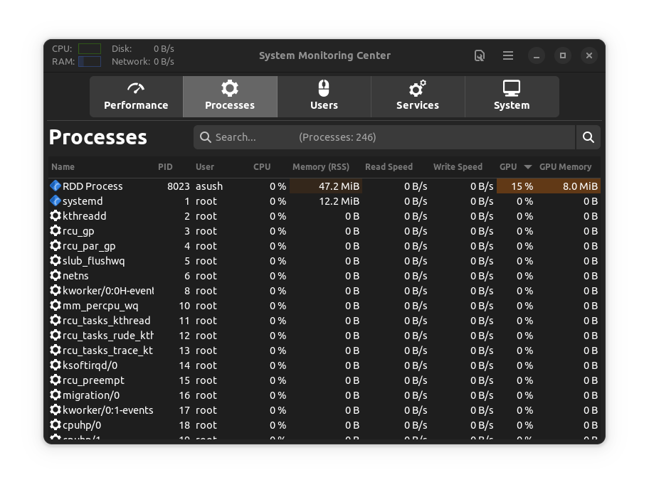 Video encoder and decoder load graphs show 0% only (AMD iGPU and dGPU ...