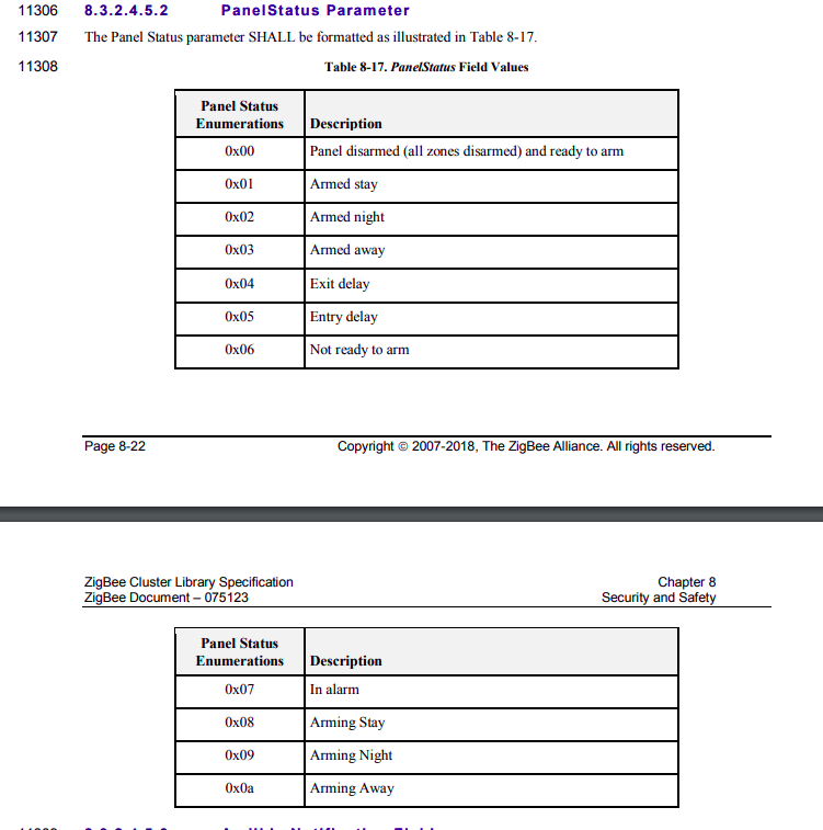 1.21.0 breaks half functionality for XHK1-TC Xfinity Alarm security ...
