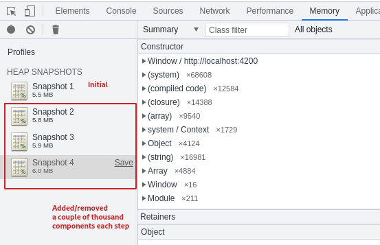 Memory leak when creating/destroying Web Components exported with @angular/elements · Issue ...