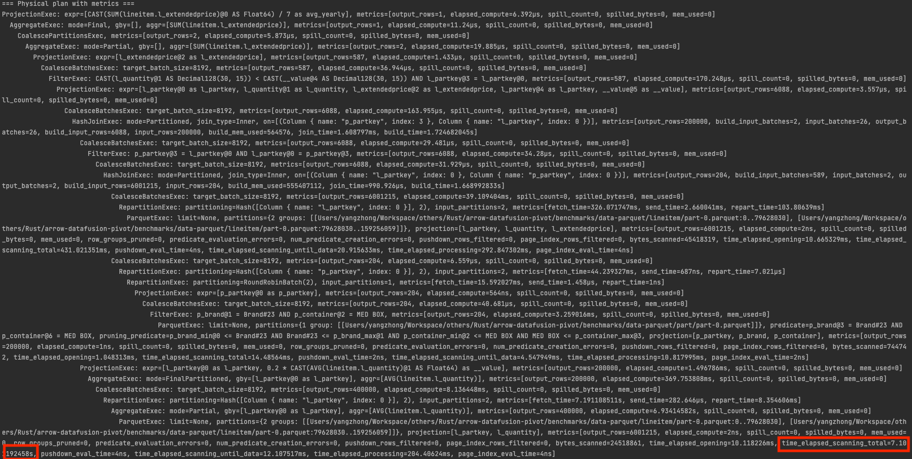 Incorrect Metrics For Parquetexec · Issue 5788 · Apache Datafusion · Github