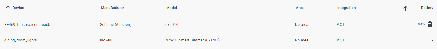 [bug] Lock device not using new human readable model in Hass discovery · Issue #291 · OpenZWave ...