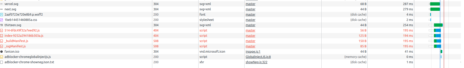 I need a suggestion on deploying multiple apps under a single domain · vercel community ...