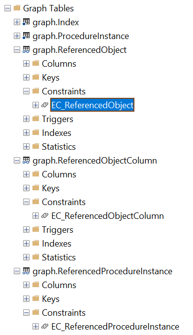 missing edge constraints in graph tables · Issue #15110 · microsoft/azuredatastudio · GitHub