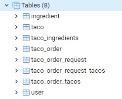 GitHub - olga-medvedeva/taco-cloud: (kinda) Full-stack service working as an online taco store;