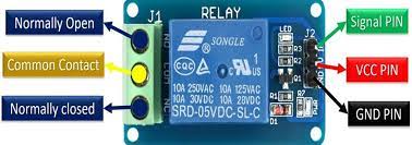 GitHub - VSKANDHAN/Automatic-Bell-System