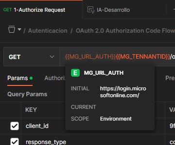 Variable Reference don't works · Issue #11643 · postmanlabs/postman-app-support · GitHub
