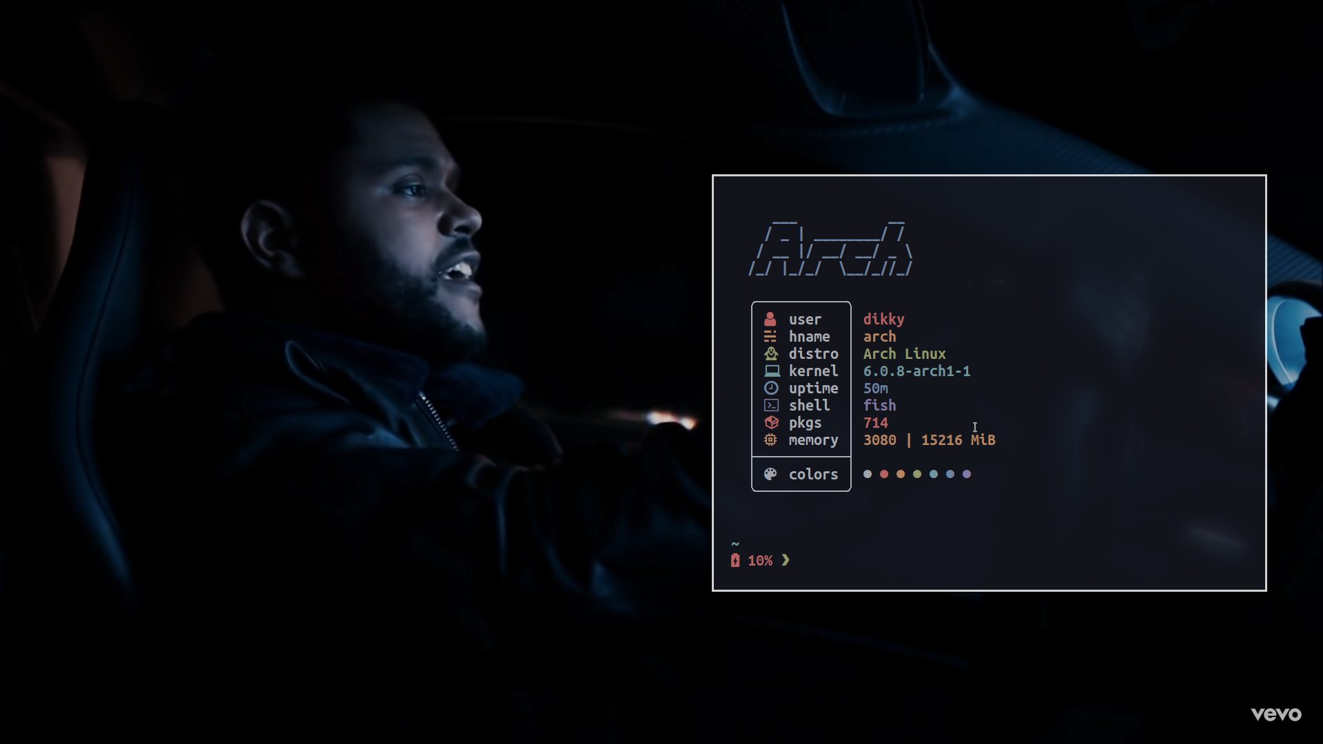 Display floating window over fullscreen one? · Issue #1032 · hyprwm/Hyprland · GitHub