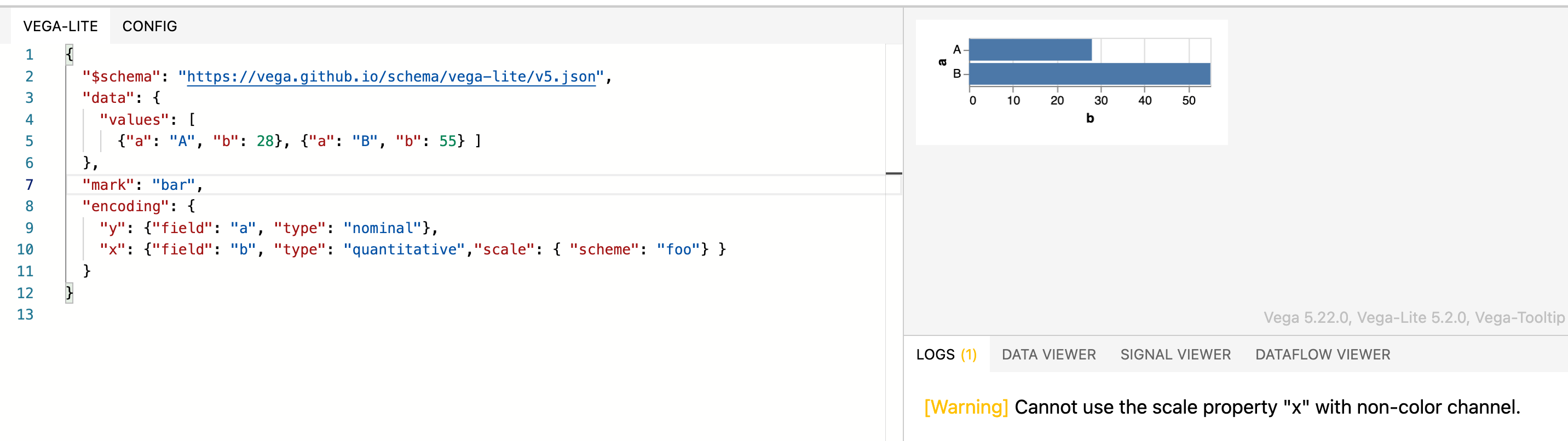 [bug] Schema validator logs incorrect property name · Issue #8137 · vega/vega-lite · GitHub