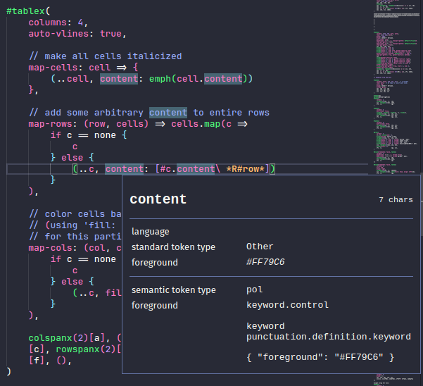 Almost Everything Is Highlighted As A Keyword · Issue 166 · Nvarnertypst Lsp · Github