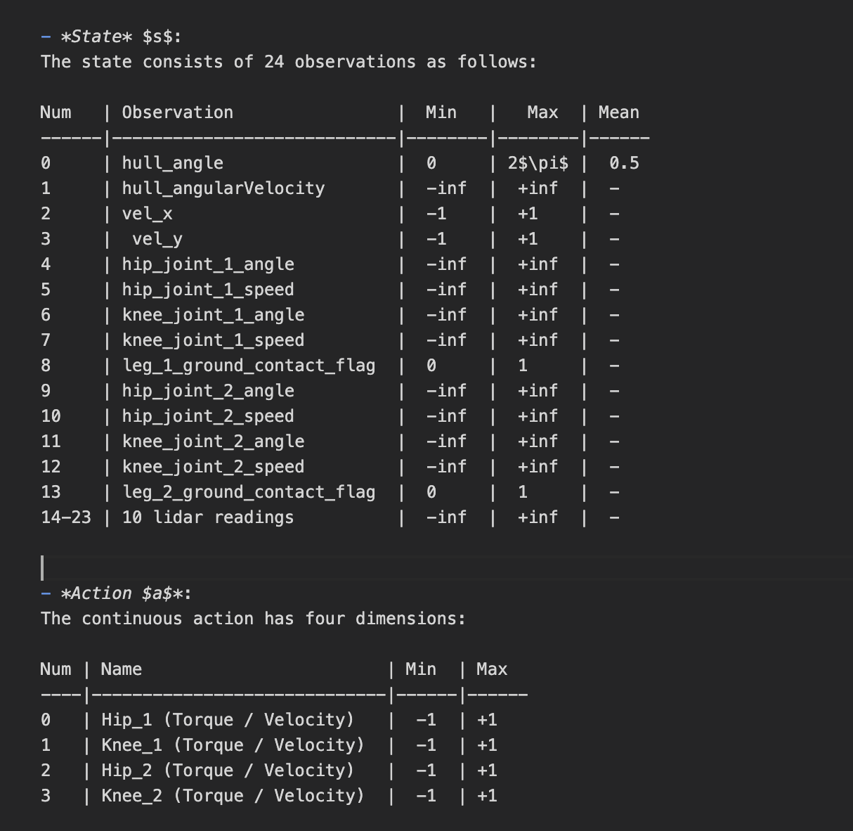 GitHub - jonathanNi98/Bipedal-Walker-Problem---Twin-Delayed-DDPG-TD3-