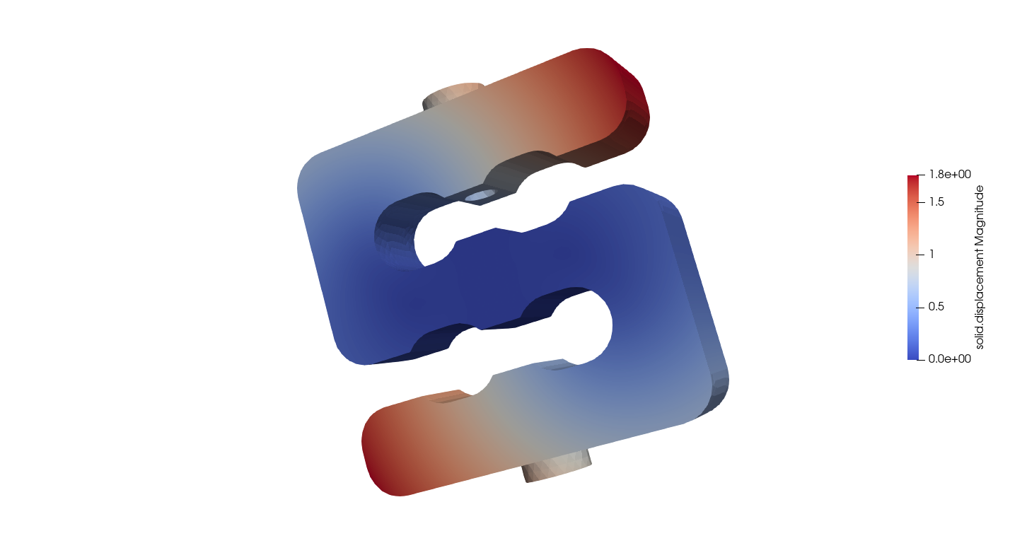 solid sensor study · Issue #139 · feelpp/toolbox · GitHub