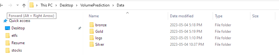 GitHub - VaibhavStClair/VolumePrediction