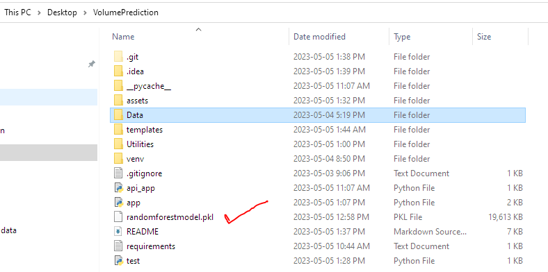 GitHub - VaibhavStClair/VolumePrediction