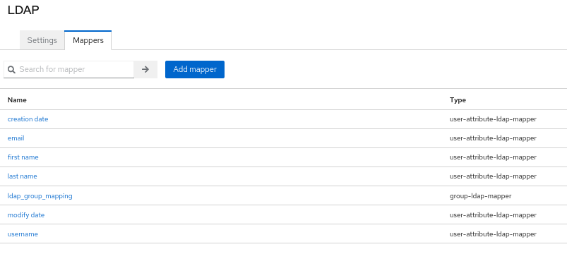 Ldap groups mapping troubles · keycloak keycloak · Discussion #16178 · GitHub