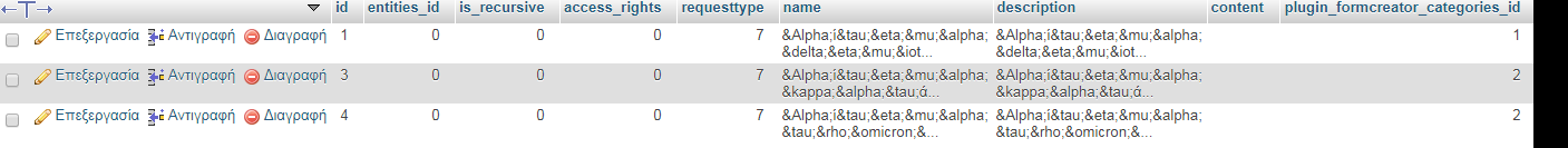 Problem with Greek characters glpi_plugin_formcreator_forms table · Issue #848 · pluginsGLPI ...