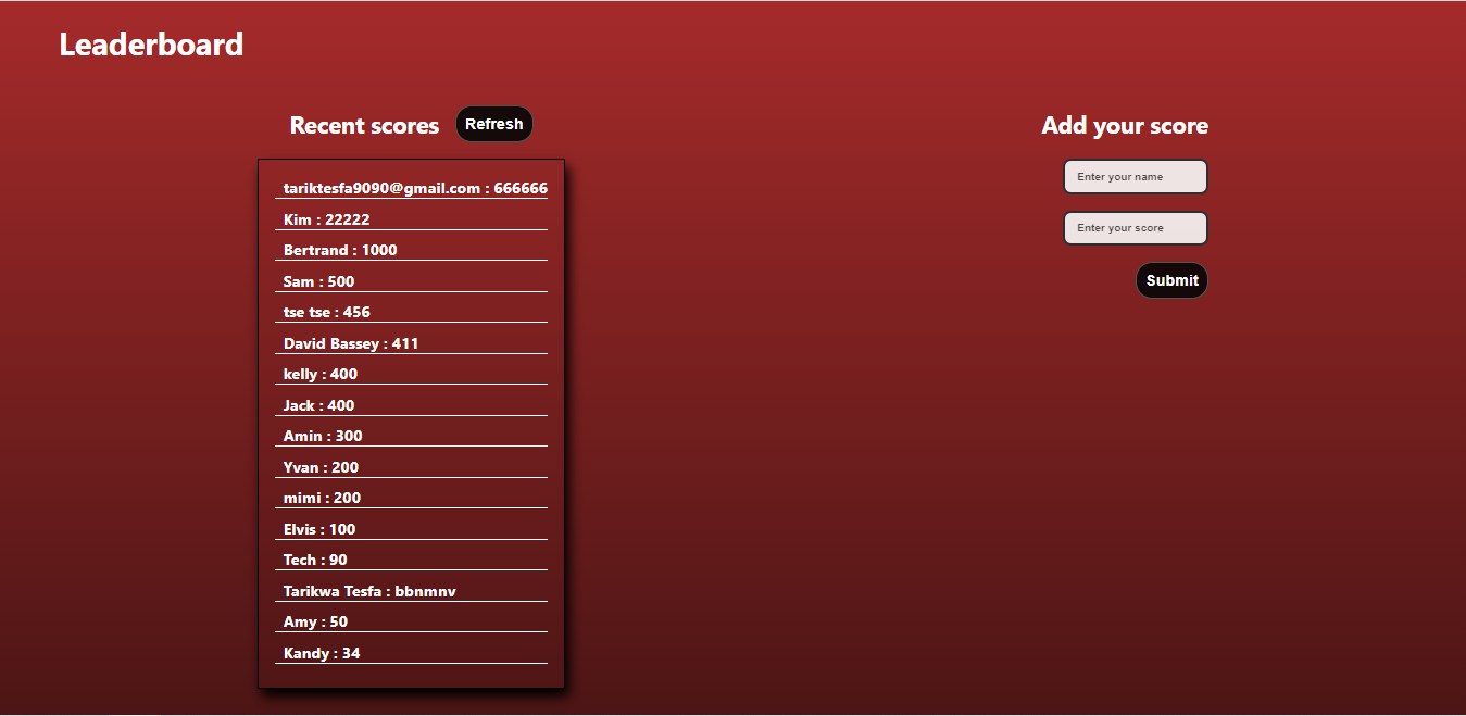 GitHub - BertrandConxy/LeaderBoard-app: Have you come across any ...
