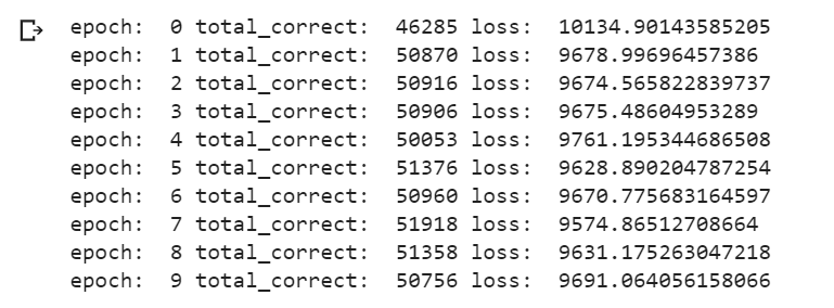 GitHub - AkankshaK-AI/Pytorch---EVA7: We need to combine an image from MNIST dataset with a ...