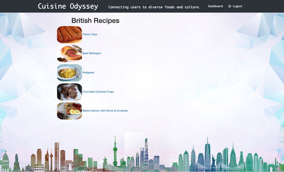 GitHub - Cuisine-Odyssey/frontend_application: "Cuisine Odyssey" is a group project inspired by ...