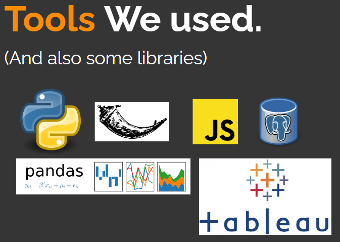 GitHub - IrfanSayeed/Final_project-main