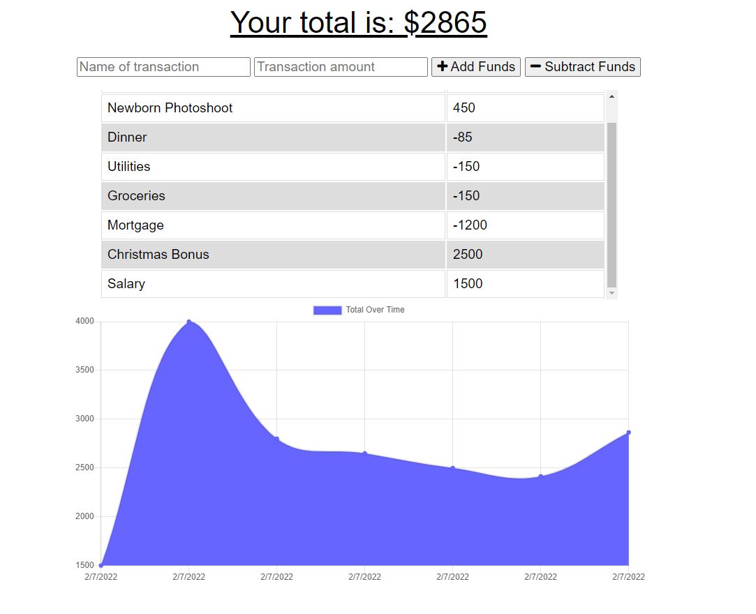 GitHub - mkothari93/money-saver