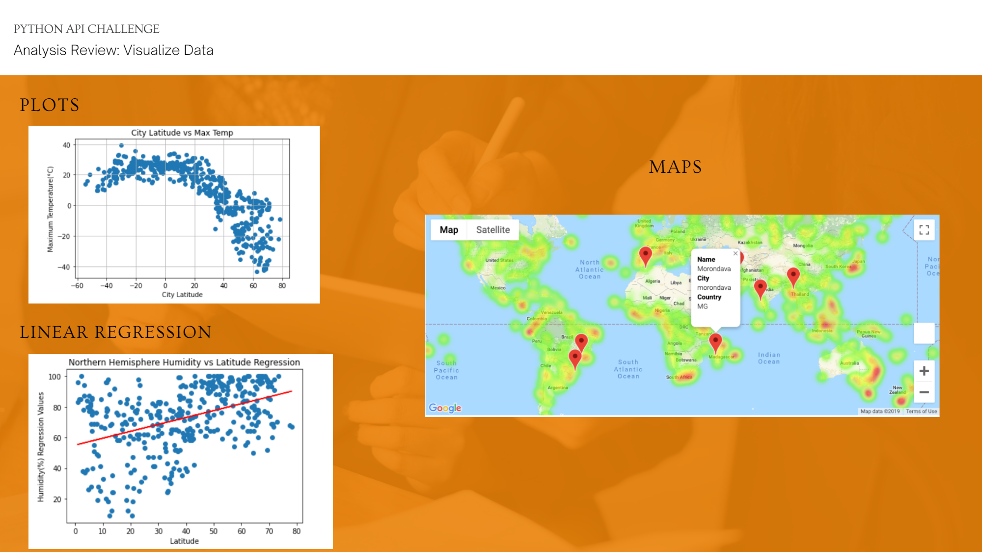 GitHub - ToniEdwards/python-api-challenge: API Homework