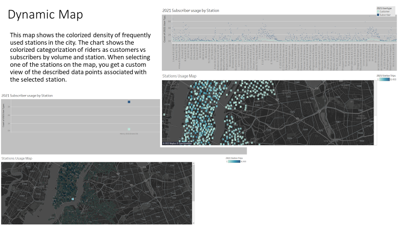 GitHub - ToniEdwards/Tableau-Challenge