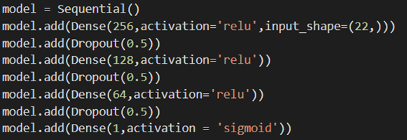 GitHub - ellyasiml/Project_DL: This project is made for Deep Learning class final project at ...