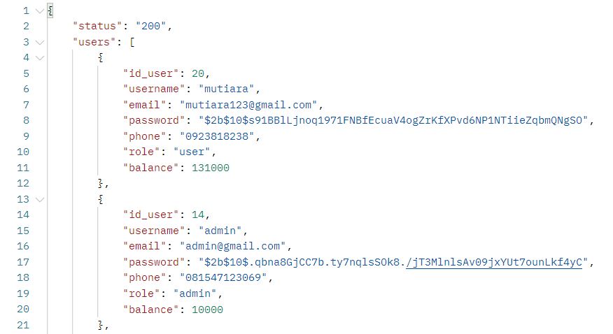 GitHub - 2022-IT-Pemrograman-Integratif/e-money-rest-api: e-money-kelompok-6 created by GitHub ...