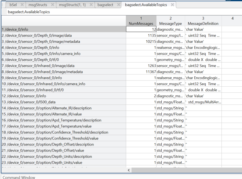 Are camera intrinsics (ppx, ppy, fx, fy) stored in rosbag file? MATLAB ...