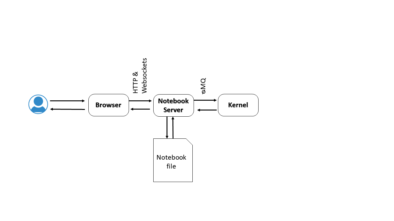 GitHub - tatapj/TA-Kelompok2: Pengerjaan Tugas Akhir