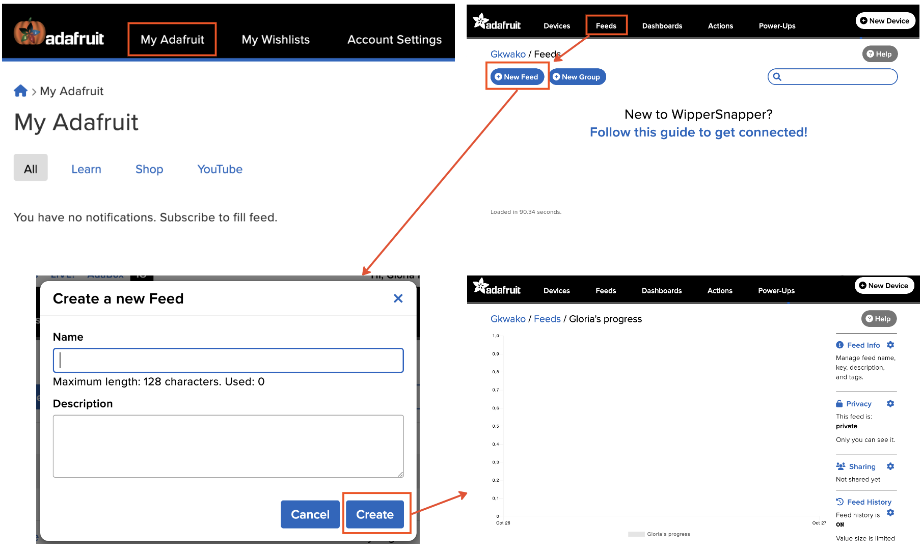 GitHub - Gkwako/IOT-Manual
