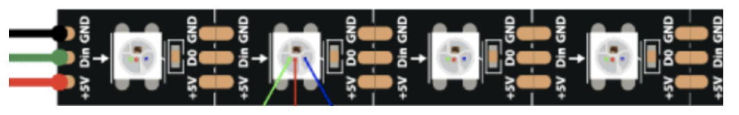 GitHub - Gkwako/IOT-Manual