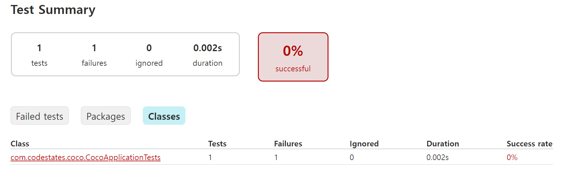 Bug: 통합 build 관련 이슈 · Issue #44 · ProjectCoco/coco · GitHub