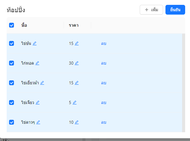 [Menu management] Feed back from Aj.Preeda · Issue #82 · meeorder/meeorder-frontend · GitHub