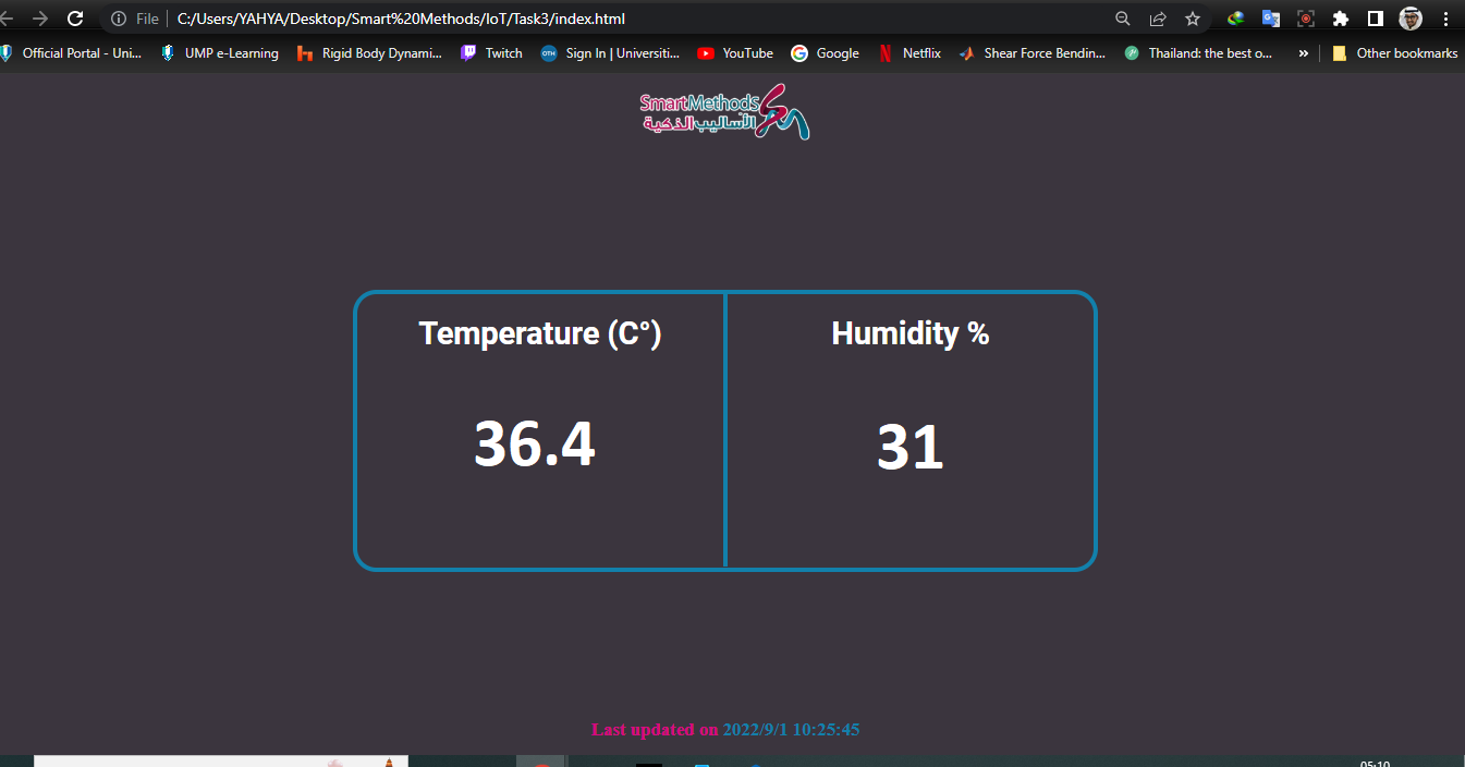 GitHub - ya77ya/POST-and-GET-Method-to-and-from-Database: Read the DHT11 temperature and ...