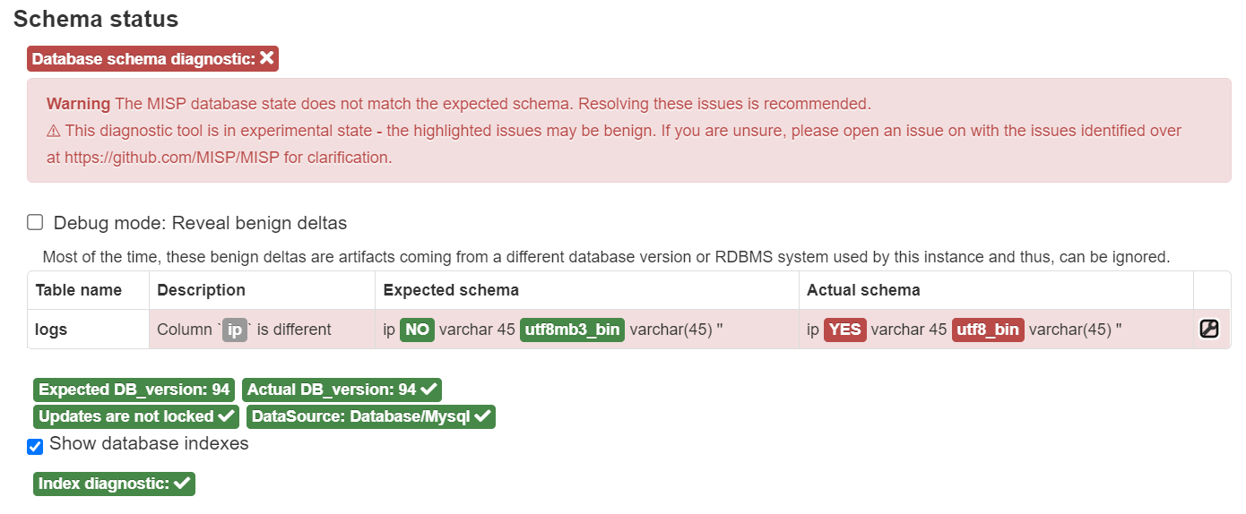 Support Help With Command For Database · Issue 8573 · Mispmisp · Github 