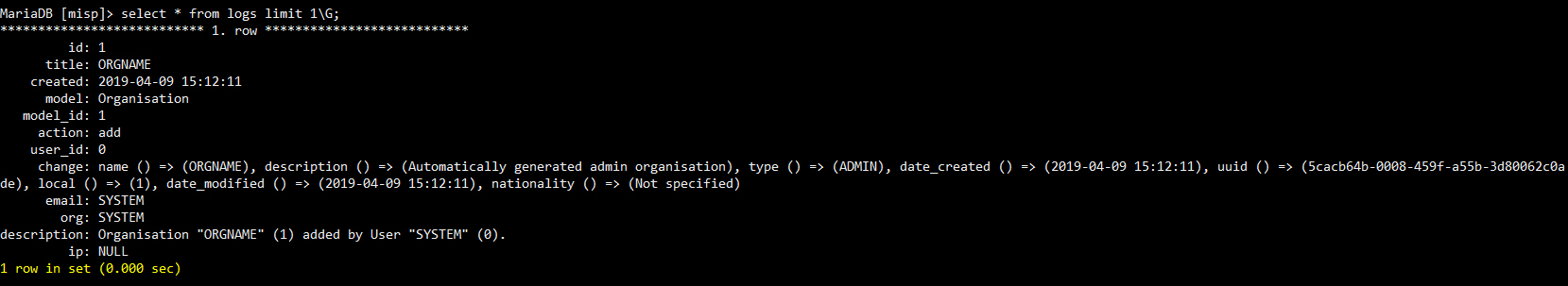 Support Help With Command For Database · Issue 8573 · Mispmisp · Github