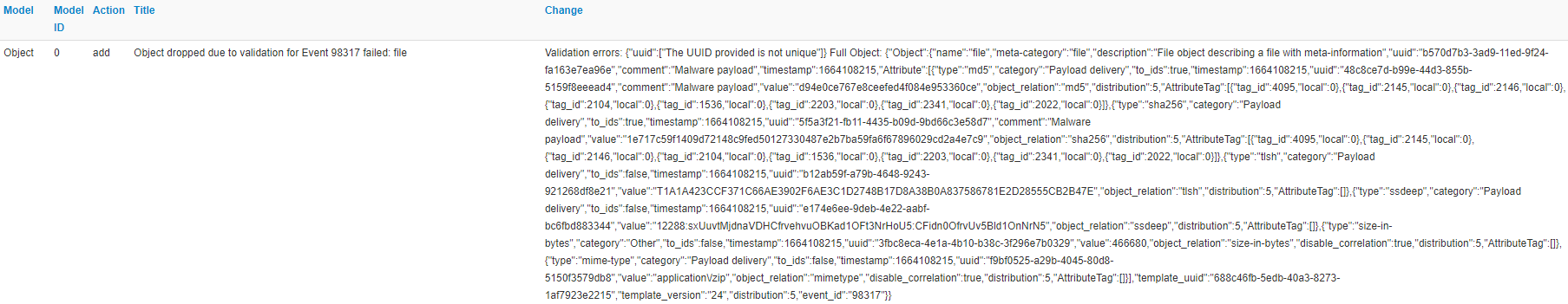Support Errors On Fetching Events From Feed · Issue 8716 · Misp Misp · Github