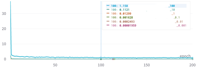 GitHub · Where software is built