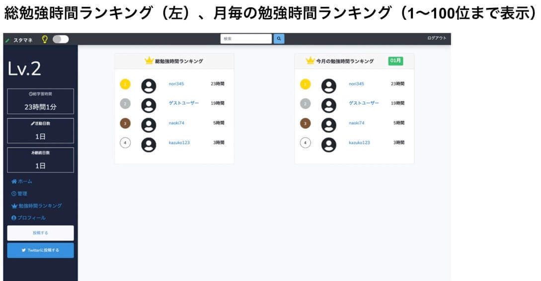 Github Ishikawa Naoki74 Study Log