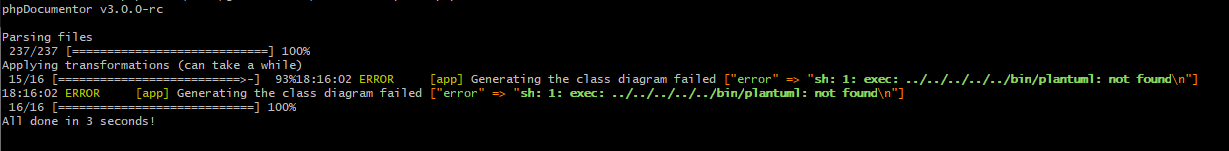 [phpDocumentor 3] Bug : no classes.svg for classes graphs · Issue #2306 · phpDocumentor ...