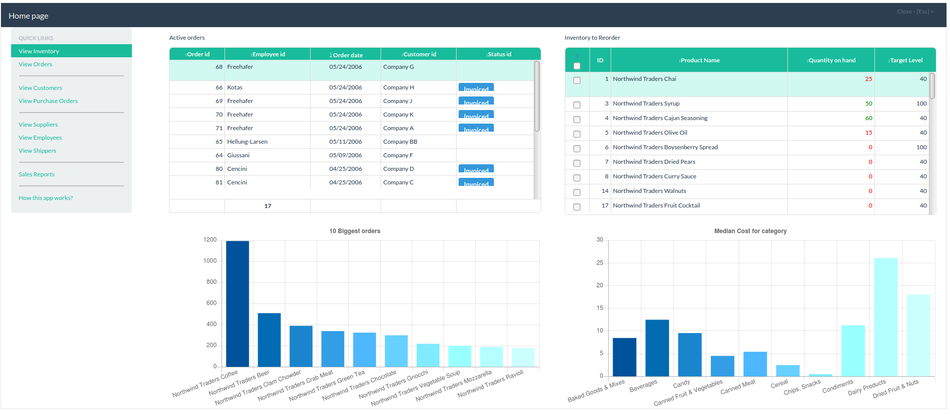 Github Platipusica Northwind Traders Web App Northwind Traders Ms Access Template V1 Semi