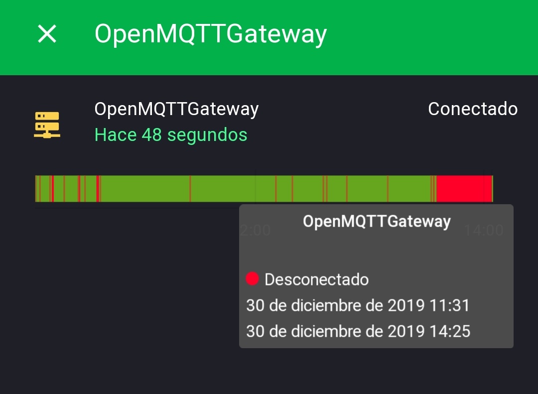 Wifi disconnected · Issue #516 · 1technophile/OpenMQTTGateway · GitHub