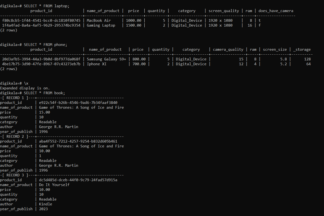 GitHub - kianaghamsari/DigiKala