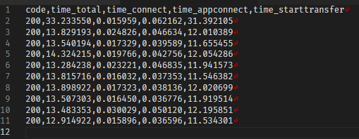 Postman miscalculates transfer start? · Issue #10746 · postmanlabs ...